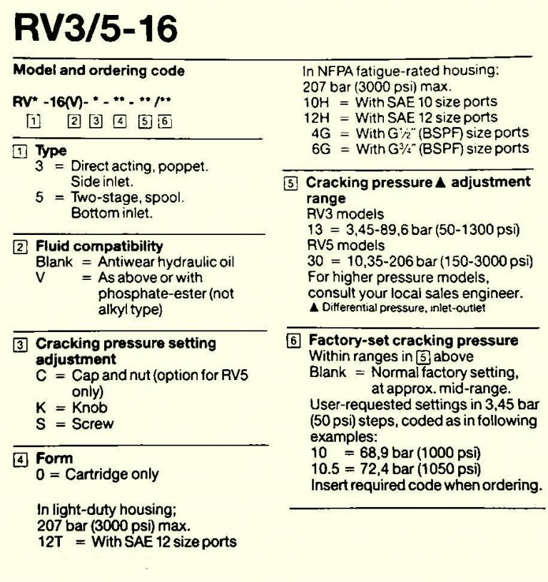 Vickers Hydraulic Pressure Relief Valves | Hydrostatic Transmission Service