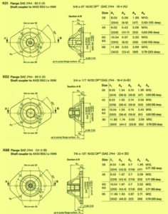 Rexroth Series 52/53 Combo Unit A10VO | Hydrostatic Transmission Service