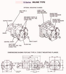 Sundstrand 15 Series – Different Types of Pumps For This Unit ...