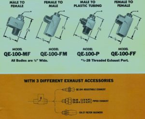 Quick Exhaust Valves | Hydrostatic Transmission Service