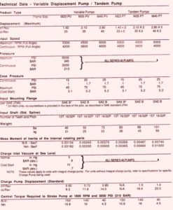 Series 40 Sundstrand – General Information | Hydrostatic Transmission Service